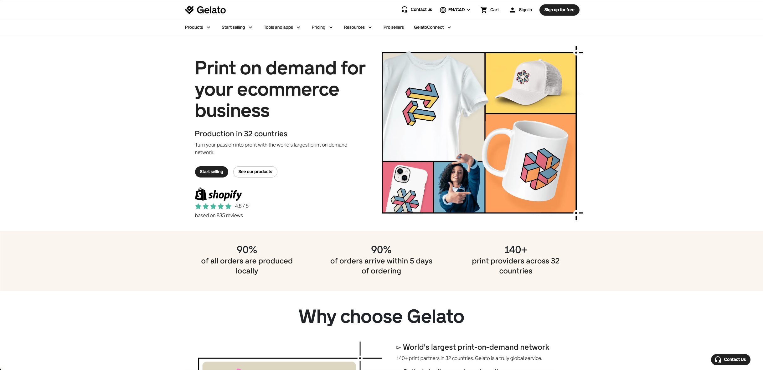 Best Print on Demand Companies - Comparison411.com Rankings